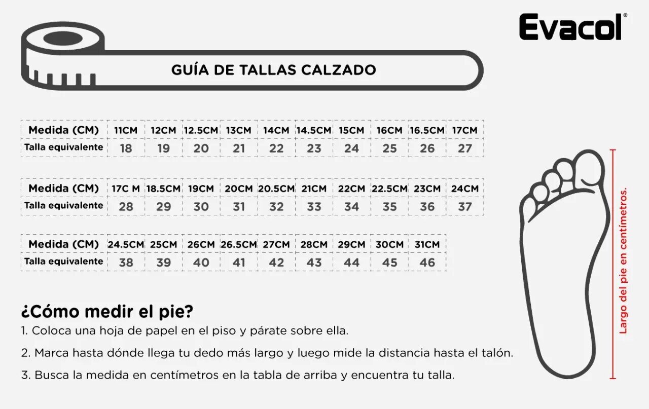 Guia De Tallas